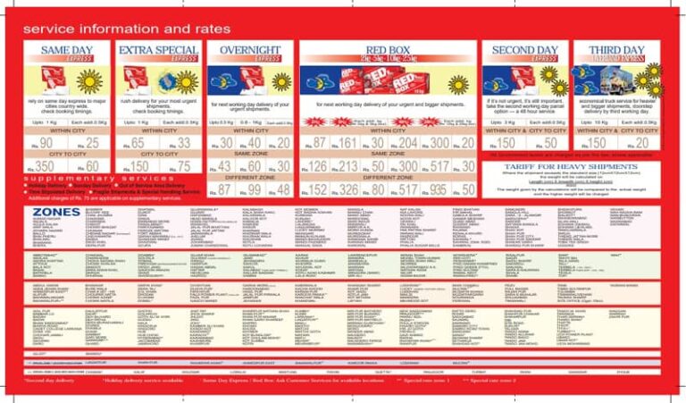 TCS Courier Rates List – TCS Tracking